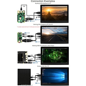 waveshare 13.3inch Capacitive Touch Screen LCD V2 with Case Compatible with Raspberry Pi 4B/3B+/3A+/2B/B+/A+/Zero/Zero W/WH/Zero 2W CM3+/4 1920×1080 Resolution HDMI IPS Supports Jetson Nano/Windows