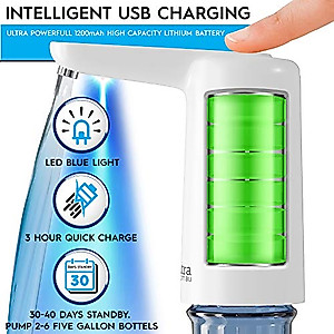 Portable Electric Water Dispenser - 5 Gallon BPA-Free Water Jug Pump - USB Rechargeable Battery - Compatible with 2-5 Gallon Bottles - for Home, Office, Camping, Outdoors, Indoors