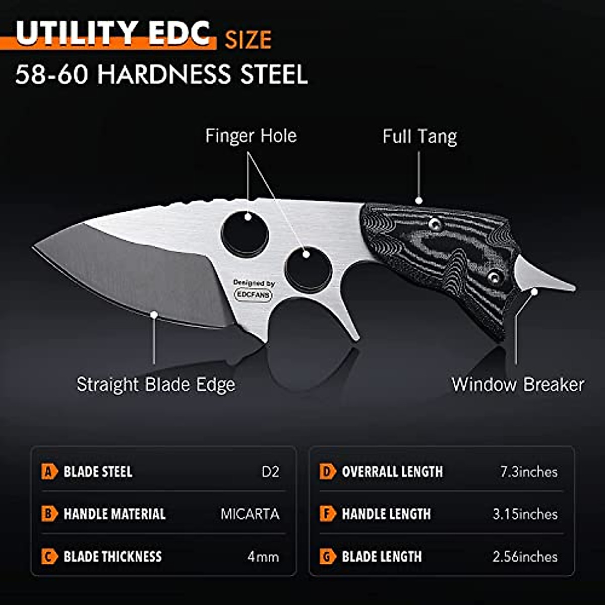 edcfans EDC Unique Gift for Men Dad Husband