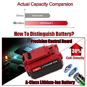 TenHutt 【Upgrade】 2Pack 20V 6.0Ah Max Replace Battery for Porter Cable 20V Lithium Battery Compatible with PCC685L PCC680L PCC682L PCC6 20V Cordless Power Tools