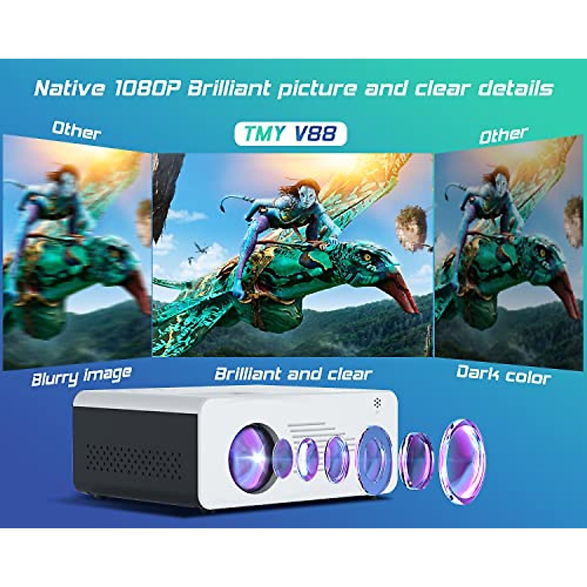 TMY Projector with WiFi and Bluetooth, Native 1080P 5G WiFi Outdoor Projector with 100" screen, 4K Supported Portable Projector, Compatible with iOS/Android/PC/TV Stick/HDMI/AV/USB, Indoor Outdoor Use