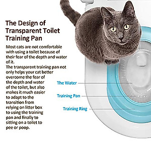 Fuzzymilky Cat Toilet Training System 2022 - Teach Cat to Use Toilet Cat Toilet Training Kit