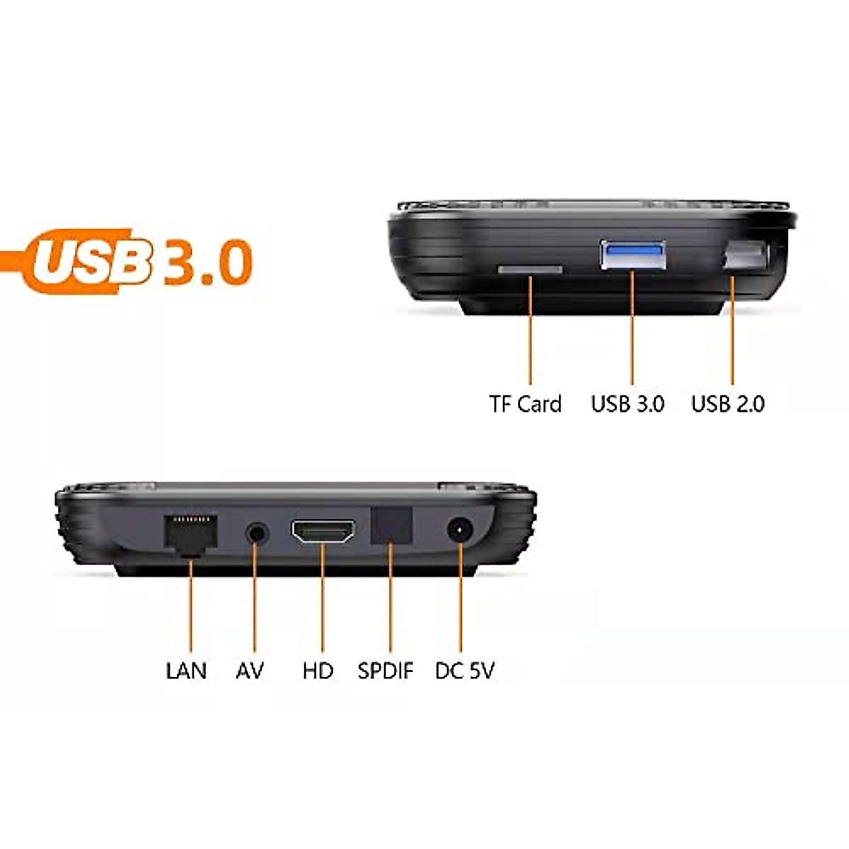 Android 11.0 Amlogic S905X4 4GB 64GB Support LAN 1000M MXIII Pro 2.4G 5G Dual WiFi BT 4.0 TV Box S905X4 chipset Support 8K 4K 3D Ultra HD