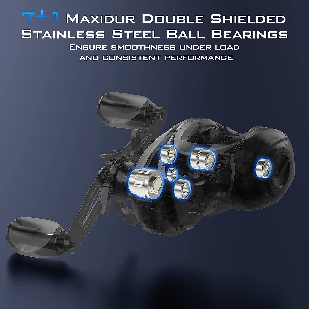 KastKing Megatron 200 Baitcasting Reel, 6.4:1 Gear Ratio, Left Handed