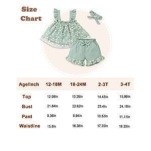 18 Months Baby Girl Clothes Toddler Clothes for Girls Short Set Short Sleeve Top Summer Outfits 18-24 Months Girl Clothes 24 Months Girl