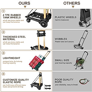 Folding Hand Truck, Dolly for Moving Foldable Hand Cart with 88 LBS Loading Capacity and 4 Heavy Duty Wheels Dolly Cart for Luggage, Personal, Travel, Moving and Office Use