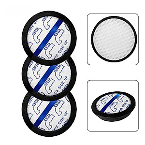 PLANTKA part Hepa Filter, Compatible For EUREKA NEC380 NEC480 NEC580, Handheld Vacuum Cleaner (3 Pcs)