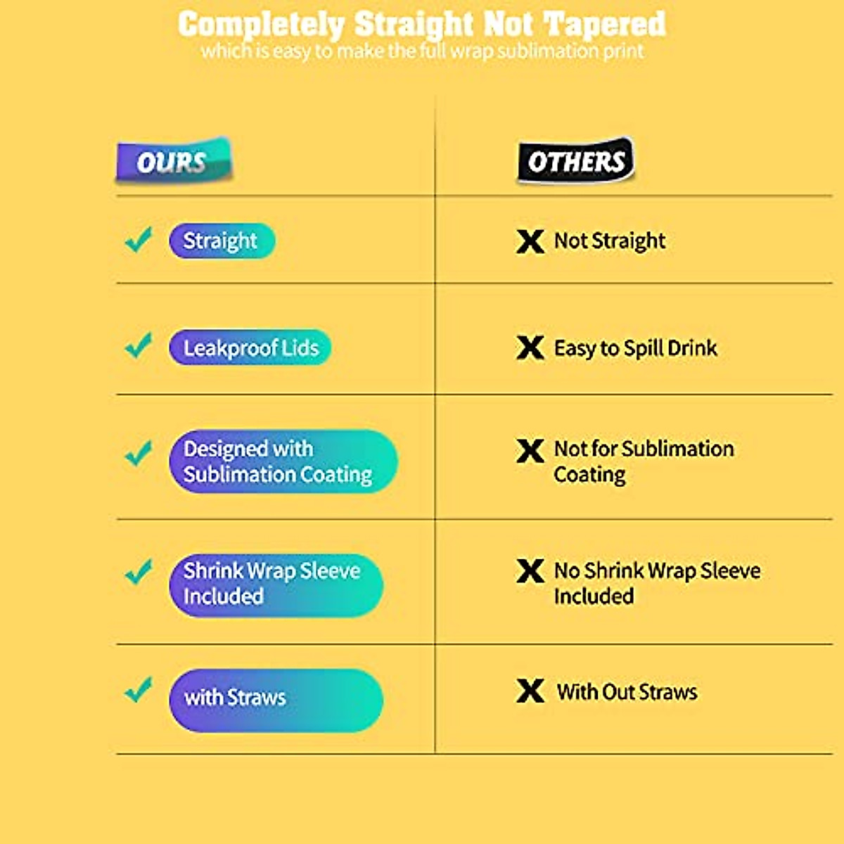 20oz Sublimation White Straight Blanks Skinny Tumbler with Straw, Sublimation Tumblers for Heat Transfer, Stainless Steel Travel Mug Double Wall Insulated Tumbler | Vinyl DIY Gifts, White 4 Pack