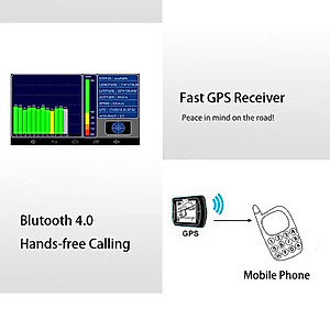 Motorradnavigator Wince 6.0 Wasserdichtes Bluetooth 4.0 16G