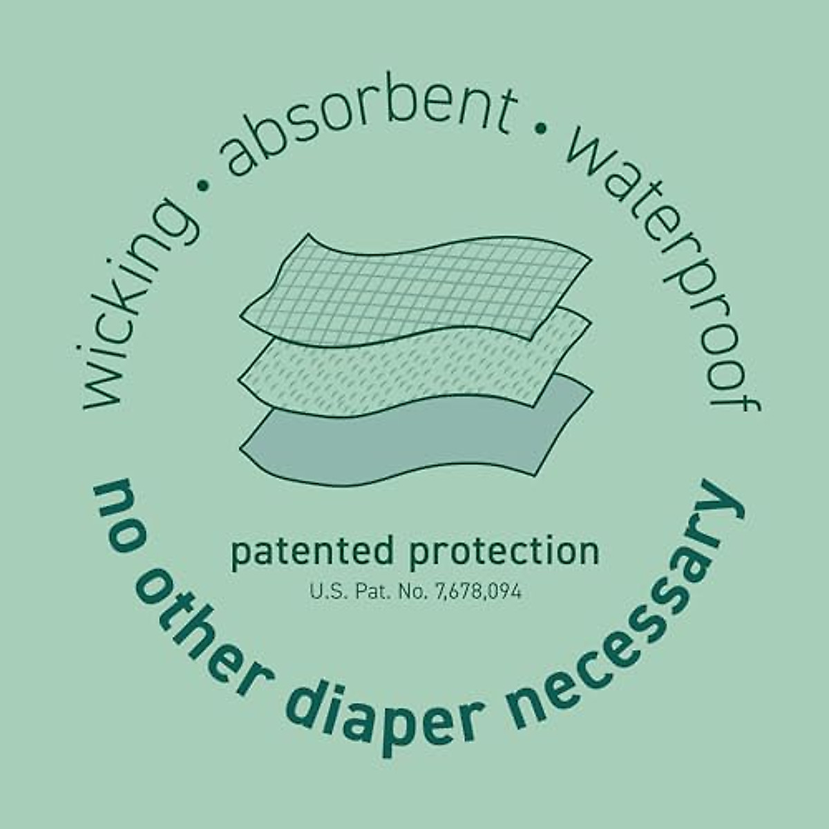 i Play Unisex Reusable Absorbent Baby Swim Diapers Gray 3T