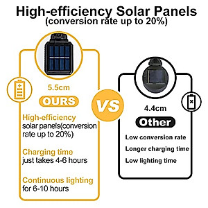 Solar Garden Lights - Wind Dance Solar Lights,10LED-4pack Solar Firefly Lights Solar Swaying Lights, Sway by Wind, Solar Lights Outdoor Waterproof, Decorative Lights Yard Patio Pathway Decoration