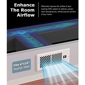 ATOM NEXUS AirBlaze Z4, Quiet Register Booster Fan Fits 4”x10” Register Holes, Smart Vent Booster Fan With Thermostat Control & Remote Control, 10-Speed Control Heating Cooling AC Vent Fan (White)