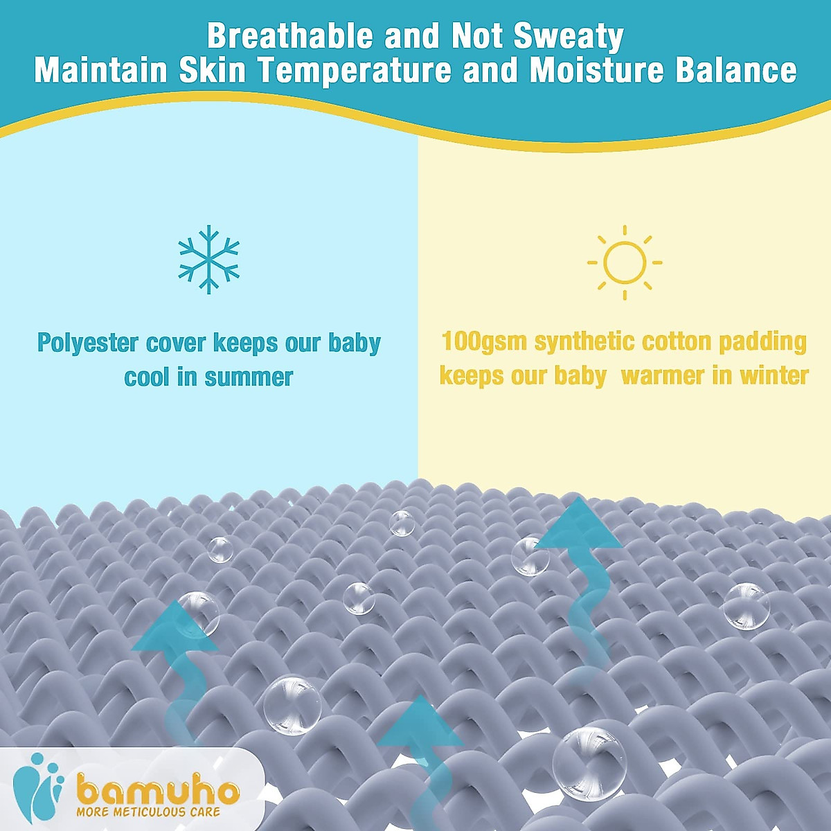 Bamuho Halo Waterproof Bassinet Mattress Protector, 2 Pack Bassinet Mattress Pad Cover Compatible with Halo Bassinest Swivel Sleeper 3.0, Envelope Closure Style - Grey 31"x18"