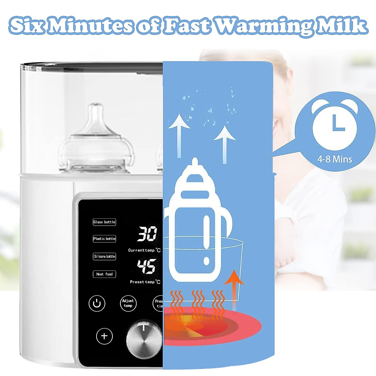 Portable Baby Bottle Warmer, 8 in 1 Milk Warmer of Breastmilk/Formula/Regular Milk, Food Heater&Defrost with LCD Display, Travel Double Bottle Warmer with Accurate Temperature Control