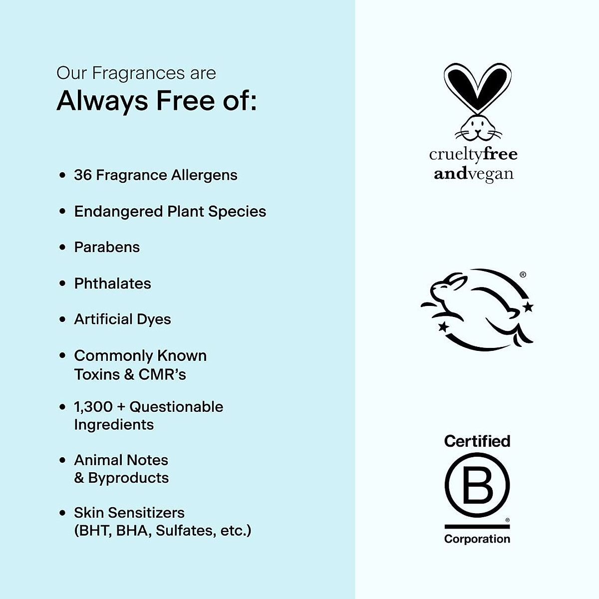 Skylar Vanilla Sky Hypoallergenic Vegan Perfume with Gourmand Notes for Men & Women