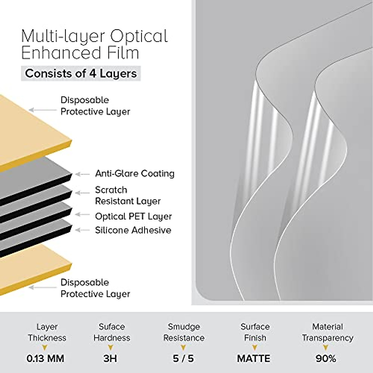 celicious Matte Anti-Glare Screen Protector Film Compatible with Oppo Pad 2 [Pack of 2]