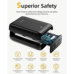 Portable MacBook Pro/Air Charger, imuto 100W Power Bank with 90W USB-C Charger Bundle, 99wh (26800mah) Portable Laptop Charger for Dell XPS, Lenovo, iPhone 14/13, Samsung, iPad Pro, Steam Deck, Switch