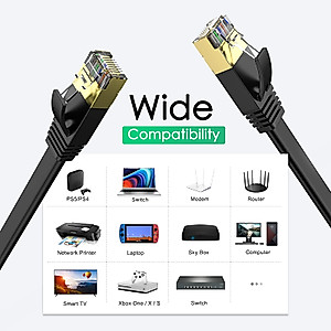 Cat 7 Ethernet Cable 25 ft, High Speed Long Flat LAN Cable RJ45 Connectors, Shielded Network Internet Cable Patch Cord, Cat 7 ethernet Cables for PC Laptop,Modem,Router,Black1