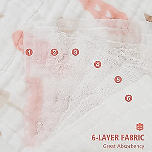 softan Baby Muslin Burp Cloths, 100% Cotton Baby Washcloths, 6-Layer, Super Absorbent Bath Towel or Burp Cloths for Baby Girl Boy, Great Gift for Newborn Baby, 10 x 20 inch, 4 Pack, Unicorn & Star