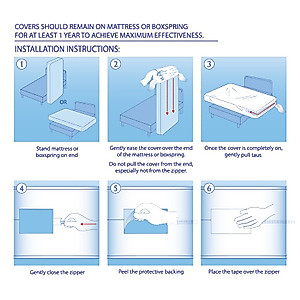 Bargoose Home Textiles | Zippered Mattress or Box Spring Cover | Lab Tested & Certified | Waterproof (Twin, 9" Deep)