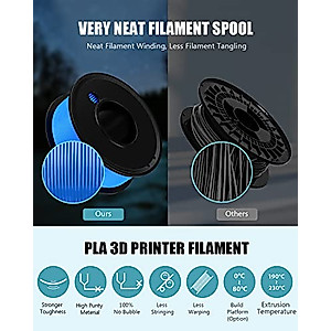 Haosegd 3D Printer Filament PLA 1.75mm 3-D Printing Materials 5 Colors Bundle Print Filiment 1.75 mm White Black Red Blue Purple Dimensional Accuracy ±0.02mm Fillament Spool Vacuum Packaging 250G X 5