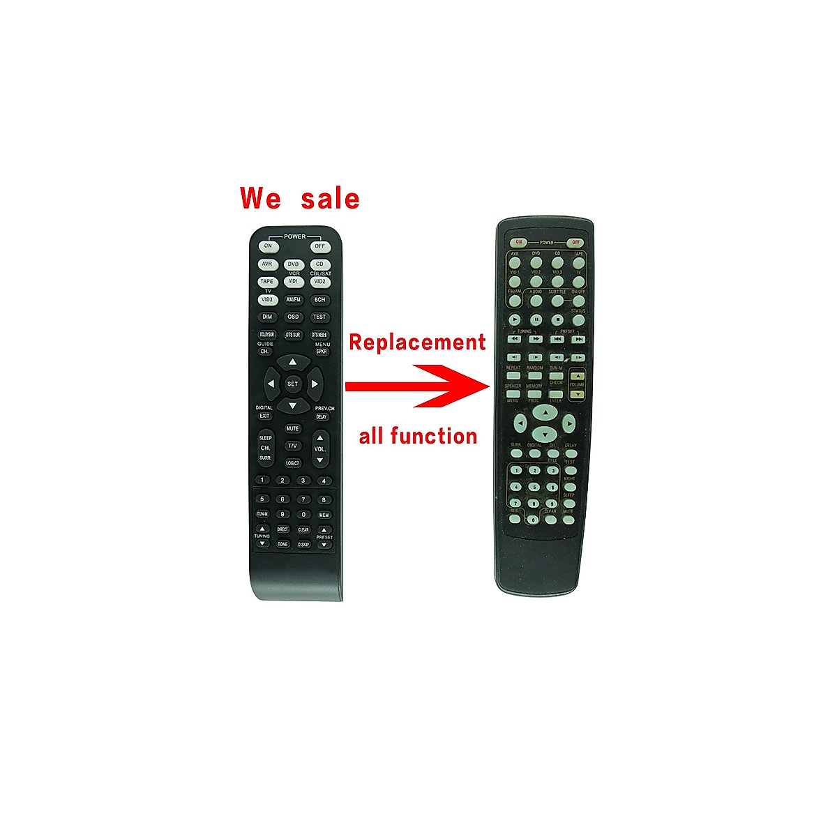 HCDZ Replacement Remote Control for Harman Kardon AVR1550 AVR11 AVR21 AVR25II AVR10 AVR25 AVR3250 Audio/Video Receiver（DO NOT Buy IF Yours is AMCAR,only Works for Harman Kardon）