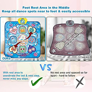 Electronic Dance Mats, Toy Present for Kids Girls Boys Age 4-8 Years Old, Electronic Dance Pad, Large Play Mat w/Rest Area, 13 Levels, No Discouraging Sound, Anti-Slippery (39.4'' x 34.3'')
