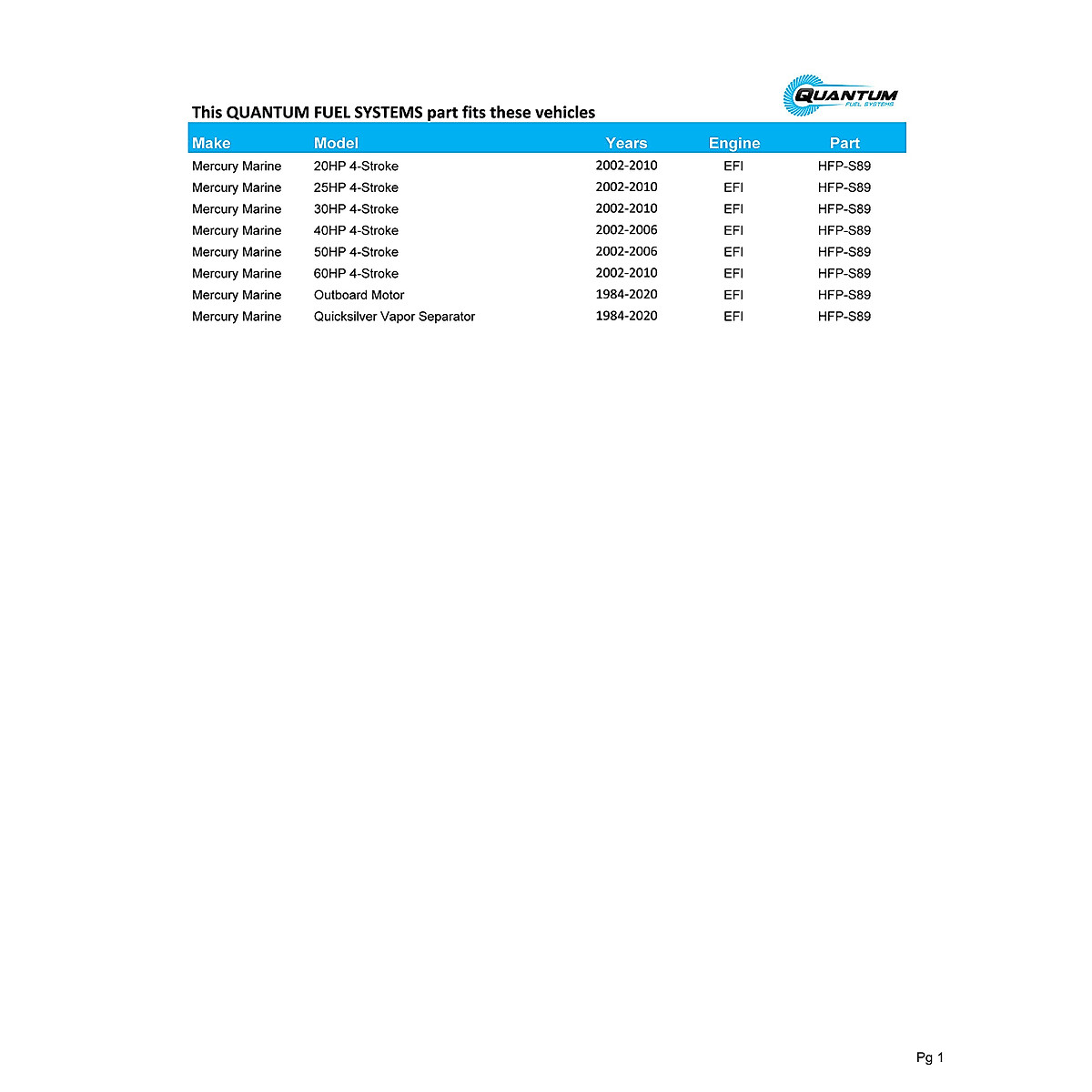 HFP-S89 Quantum Fuel Pump Strainer Replacement for Mercury Marine 20/25/30/40/50/60HP FourStroke (1984-2021), Replaces 898101T67