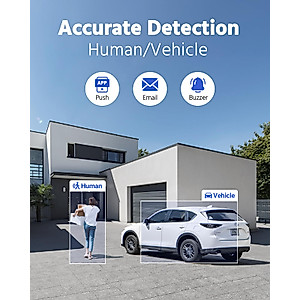 ANNKE 5MP Lite Wired Security Camera System with AI Human/Vehicle Detection, H.265+ 8CH Surveillance DVR with 1TB Hard Drive and 8 x 1080p HD Outdoor CCTV Camera, 100 ft Night Vision, Remote Access