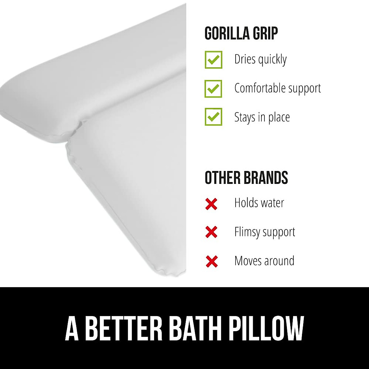 Gorilla Grip Bath Pillow for Tub, Comfortable Bathtub Pillows for Neck Head and Back Support, Strong Suction Waterproof Headrest, Cushion Rest for Curved or Straight Tubs, Spa Accessories, White