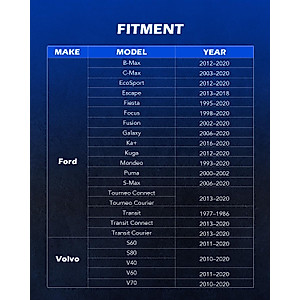 Orion Motor Tech Timing Tool Kit Compatible with Ford Focus Fiesta Mazada 1.5 1.6 VCT Ecoboost Engine, 303-1097 303-748 303-1550 303-1552 303-376