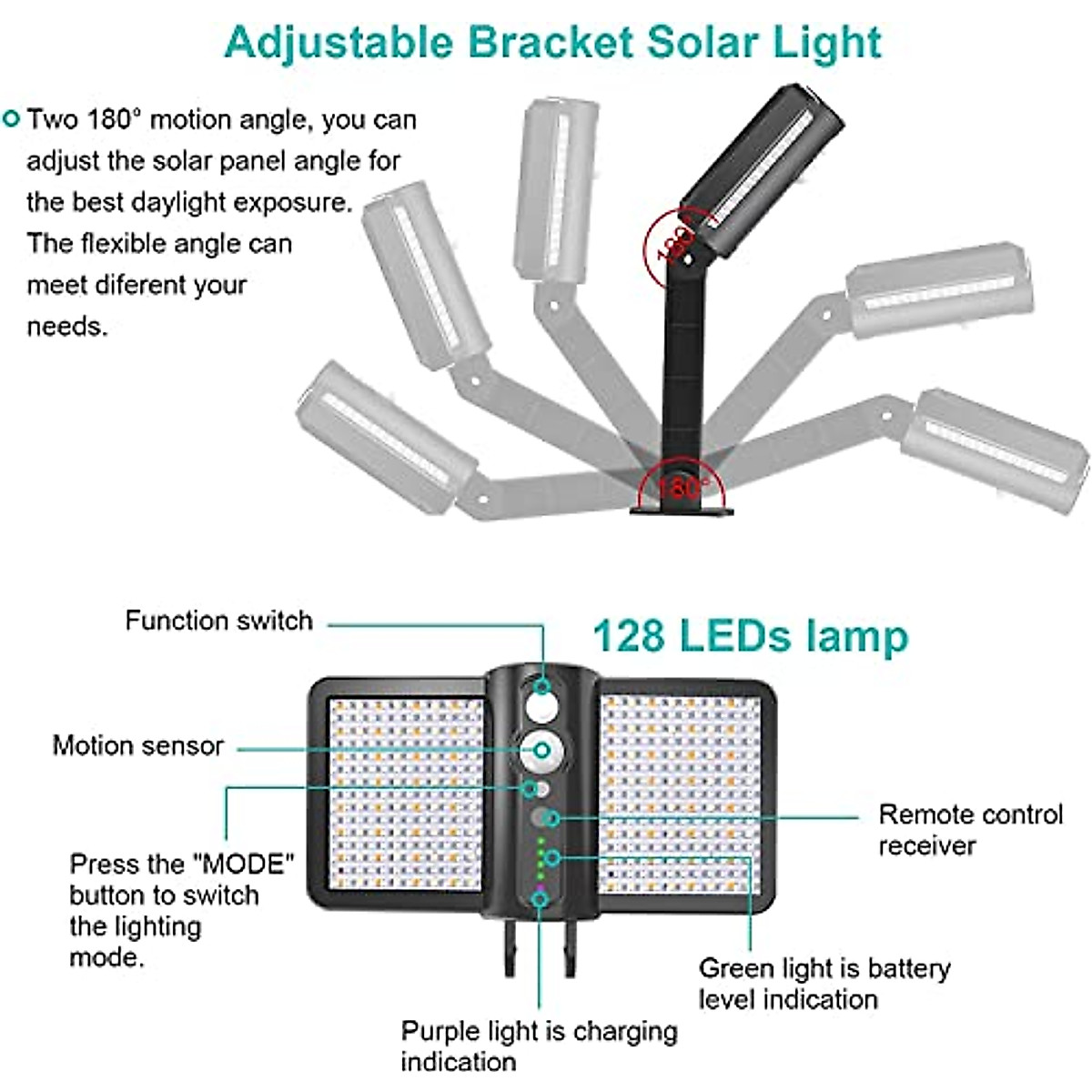 Ceena Outdoor Solar Lights with Romote, IP65 Waterproof Motion Sensor Wall Light, Cool&Warm Dimmable Flood Light, 128LEDs High Brightness Security Pole Light for Front Door, Patio, Backyard, 1Pack