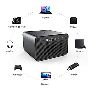 C300 DLP 1080P Projector Full HD 800 ANSI with Android WiFi Home Cinema Support 3D 4K TV Smart Phone Projector (Color : Add 3D Glasses)