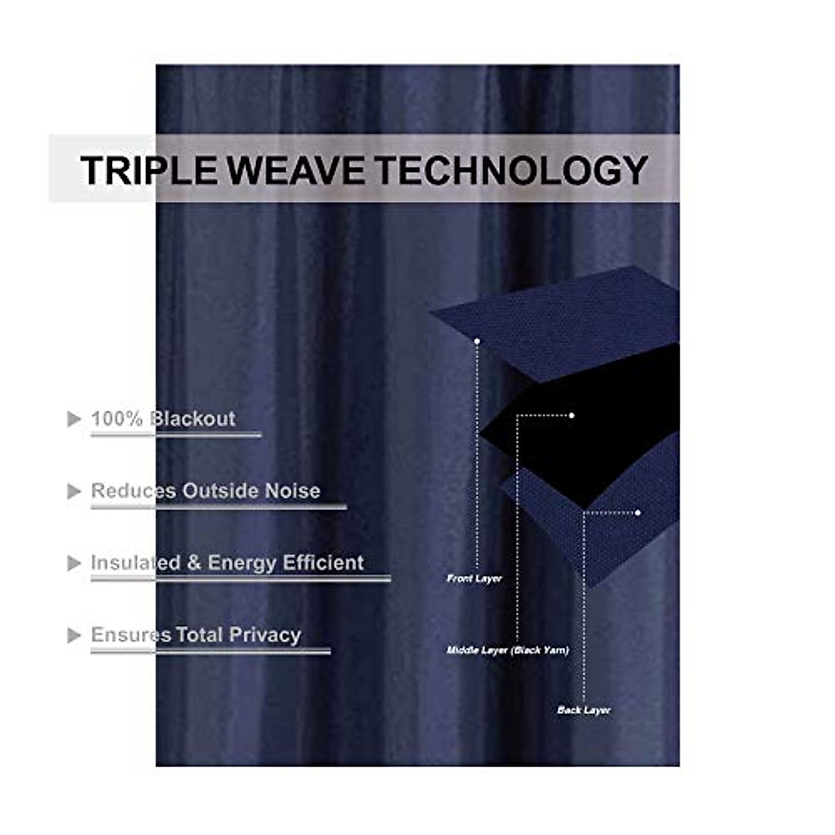 Home Collection 2 Panels 100% Blackout Curtain Set Solid Color with Rod Pocket Short Tier Drapes for Kitchen, Dinning Room, Bathroom, Bedroom,Living Room Window New (58” Wide X 23” Long, Navy Blue)