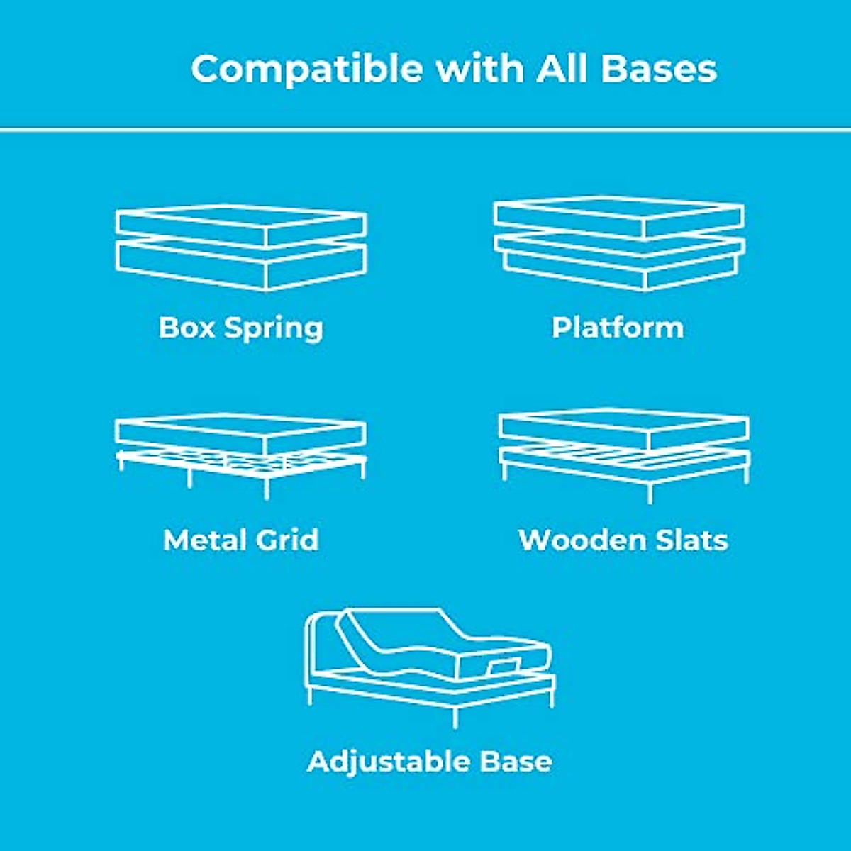 Linenspa 6 Inch Innerspring Twin Mattress with Foam Layer - Firm Feel - CertiPUR-US Certified - Mattress in a Box