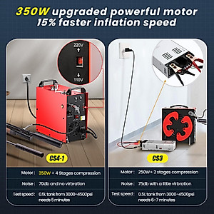 GX PUMP CS4-I Portable PCP Air Compressor, 350W Powerful Motor,Max 5800Psi/40Mpa, Built-in Home Converter, Water and Fans Cooling, 5 Hours Continous Work, 12V Auto Stop Paintball Air Compressor