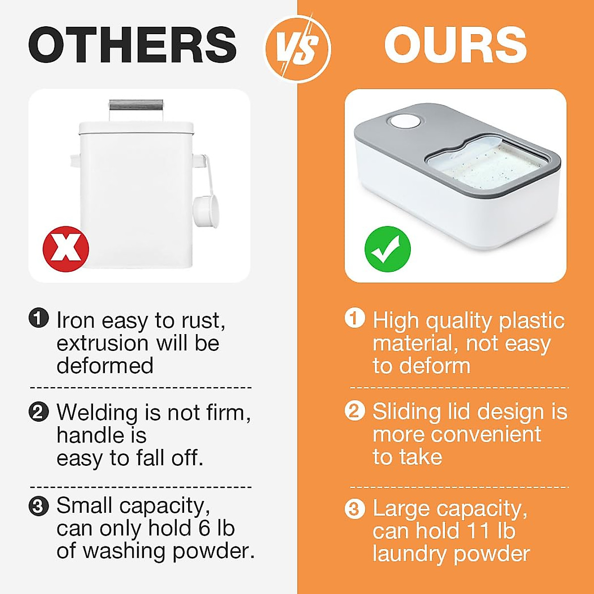 Conworld Laundry Powder Container, Large Capacity Holds 7.5Lb Laundry Powder for Laundry Room Organization and Storage, Laundry Detergent Container With a Cup, Laundry Pods Container(Grey)