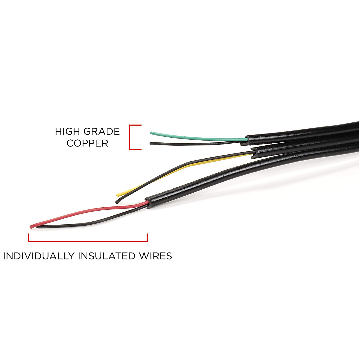 THE CIMPLE CO 3.5mm Male Jack to RCA Male Video and Audio Cable - Compatible with Roku and Tivo - NOT for Cameras - Composite Video Cable Connector (Red White Yellow) - 6 Feet
