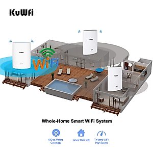 KuWFi 3-Pack Tri-Band Whole Home Mesh WiFi System with AC2200 Speed Gigabit Mesh WiFi 5 Router & Extender Replacement Covers up to 6500 sq.ft Tri-Band WiFi Mesh +2 Node