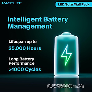 KastLite 12W Outdoor Solar Motion Sensor Light Wall Pack, 1500LM 5-Mode IP65 Dusk to Dawn LED Remote Control Light - Waterproof Wireless Smart Home Security Lighting for Yard Pathway Garden Garage