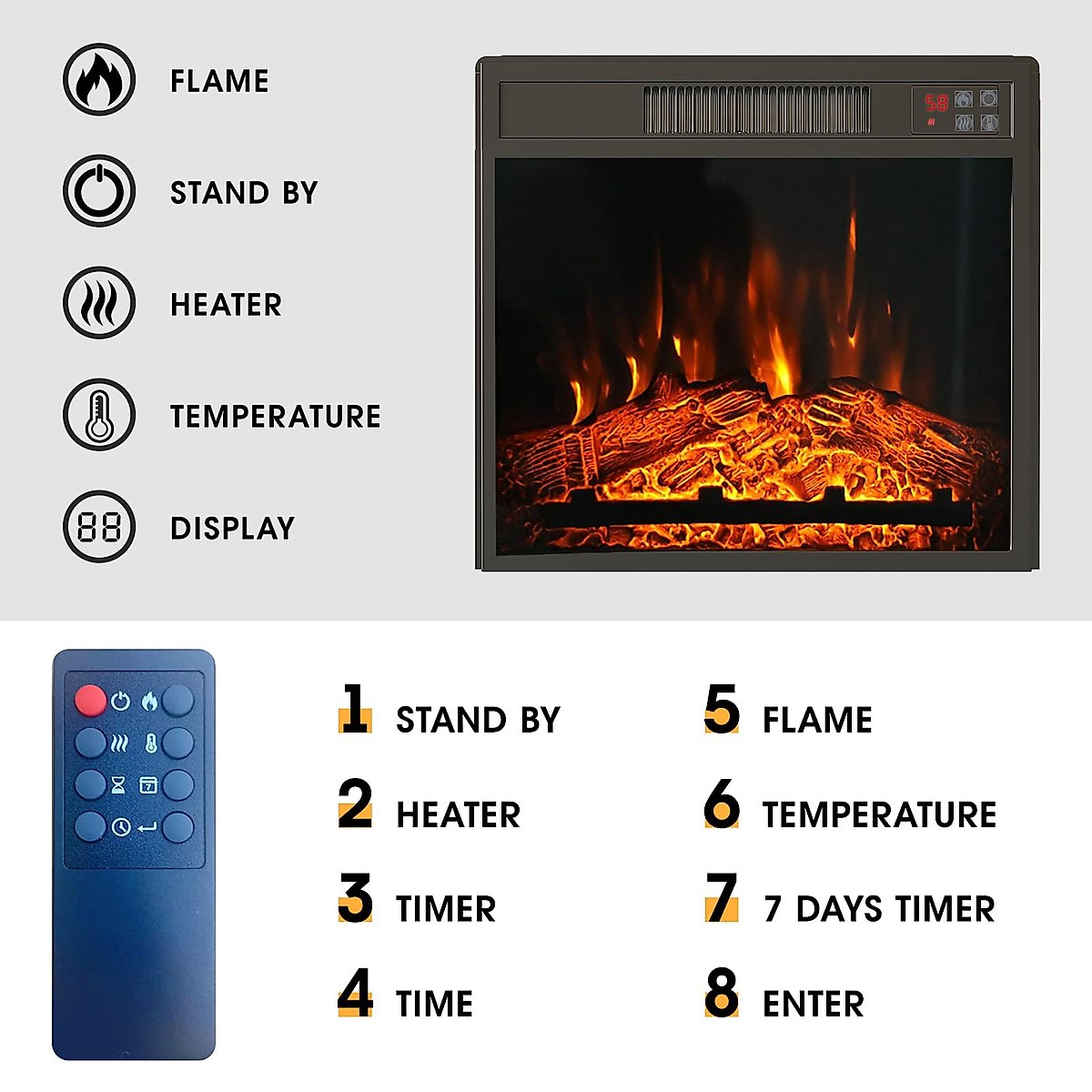 23" Electric Fireplace Insert, Recessed Fireplace Heater with Low Noise, Remote Control with Timer, Touch Screen, Adjustable Flame Brightness