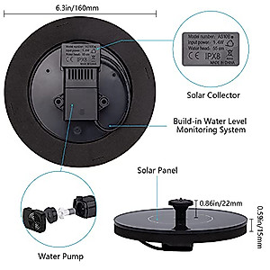 Solar Fountain for Bird Bath, Solar Powered Fountain Pump 1.5W Free Standing Floating Birdbath Water Pumps for Garden, Patio, Pond and Pool