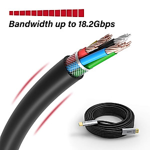ATZEBE Fiber Optic HDMI Cable 50ft, Fiber HDMI Cable Supports 4K@60Hz, 4:4:4/4:2:2/4:2:0, HDR, Dolby Vision, HDCP 2.2, ARC, 3D, High Speed 18Gbps