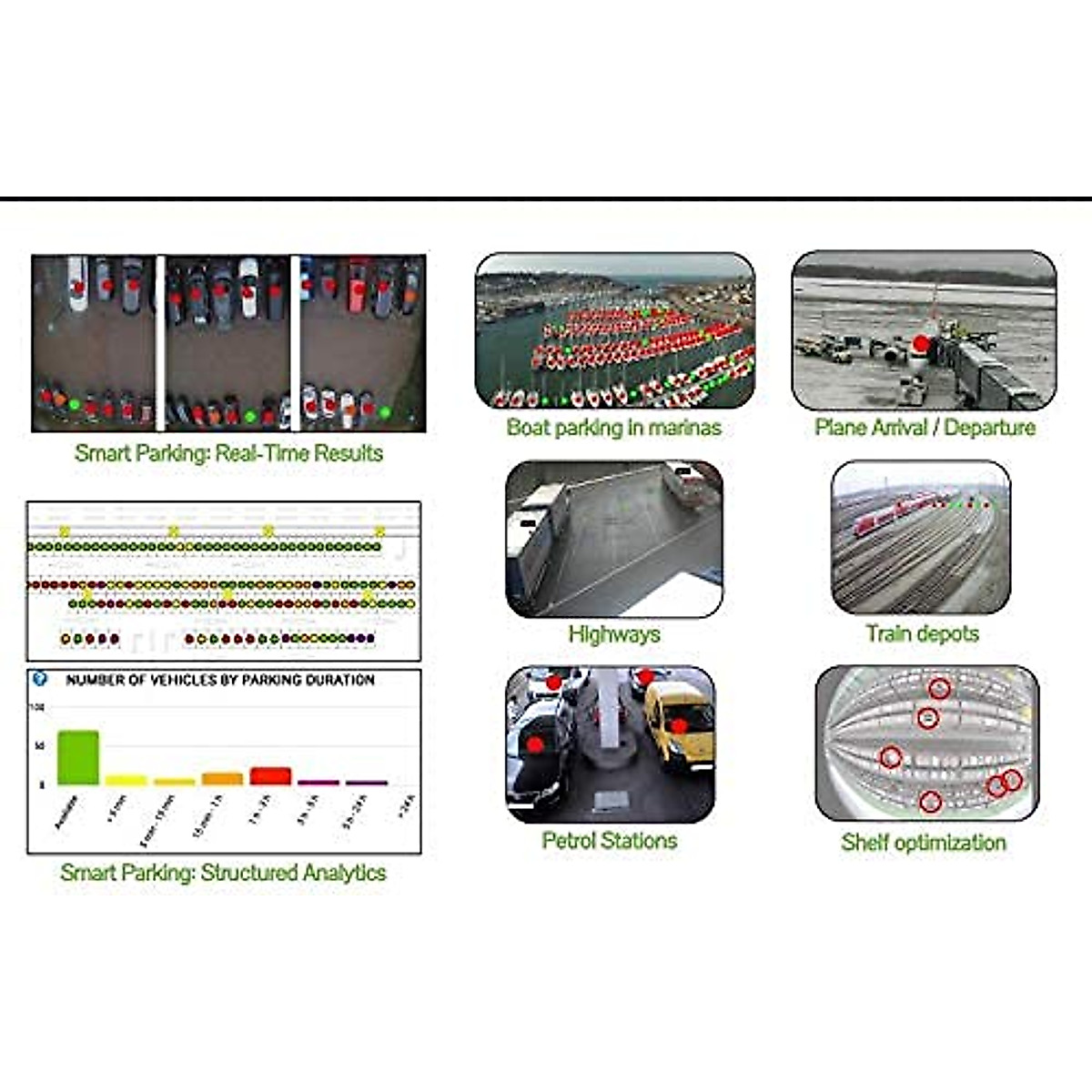 WenhuaVision Industrial 5.0MP Solar 4G Long Term Construction Time Lapse Camera Outdoor, Best time Lapse Camera for Plants, Parking Remote Monitoring. Super Star Night Vision WH_5M0FGSN_BSS16