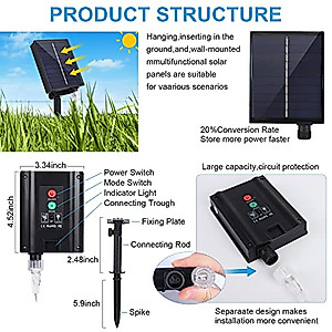 WIND STAR Solar Rope Lights Outdoor, 72FT 200 LED Solar Powered Fairy Lights 8 Modes Solar String Light Decoration for Patio Wedding Stairs,Fence, Garden Swimming Pool Trampoline