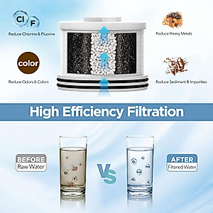 MakeFit Shower Head Activated Carbon Filter Replacement Cartridge for MakeFit Filtered Shower Head - H5H117 (2-PACK)