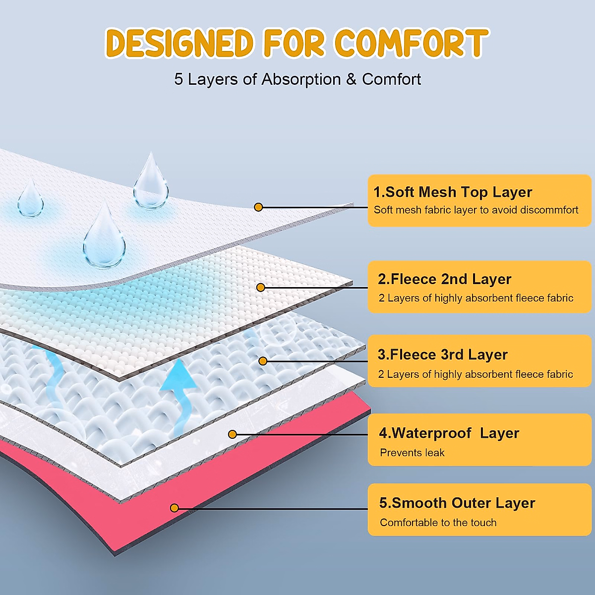 3 Pack Avont Washable Female Dog Diaper with Suspender, Reusable Girl Doggie Diapers for Small Medium Large Doggy in Heat Cycle Period Incontinence -L