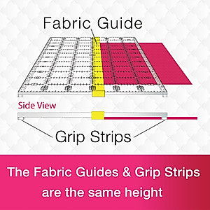 Guidelines4quilting Quilt Ruler Upgrade Kit, Clear