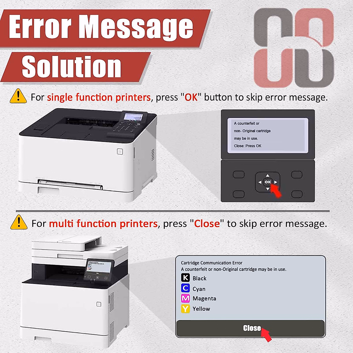 Replacement W2110A Toner Cartridges Compatible for HP 206A W2110A Toner Cartridge Work for HP Laserjet Pro M255DW M255NW M282NW M283CDW M283FDW Printers