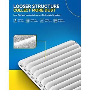 PHILTOP Engine Air Filter CA10171 Replacement for Camry 2007-2009 2.4L, Camry 2010-2017 2.5L, Venza 2009-2016 2.7L - Gas L4 Engine